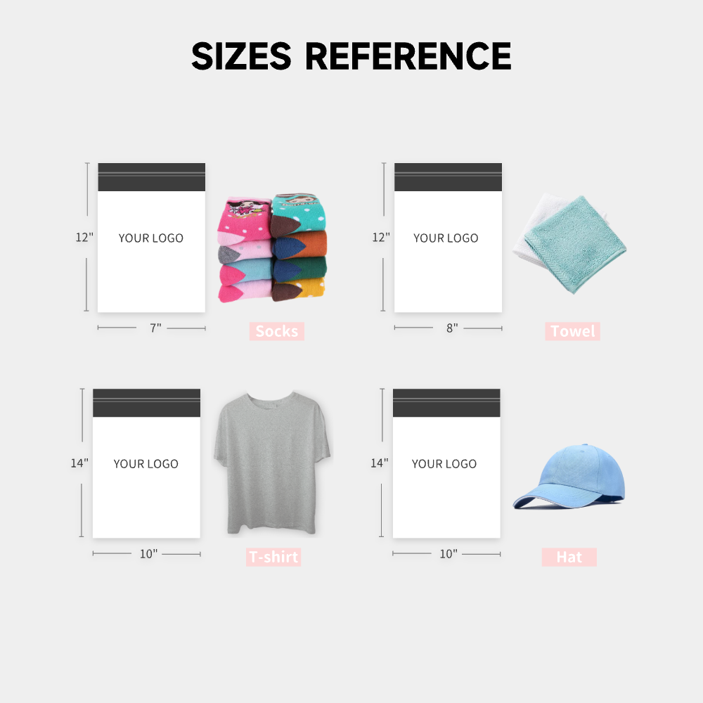 Poly Mailer： The Ultimate FAQ Guide - Tendee